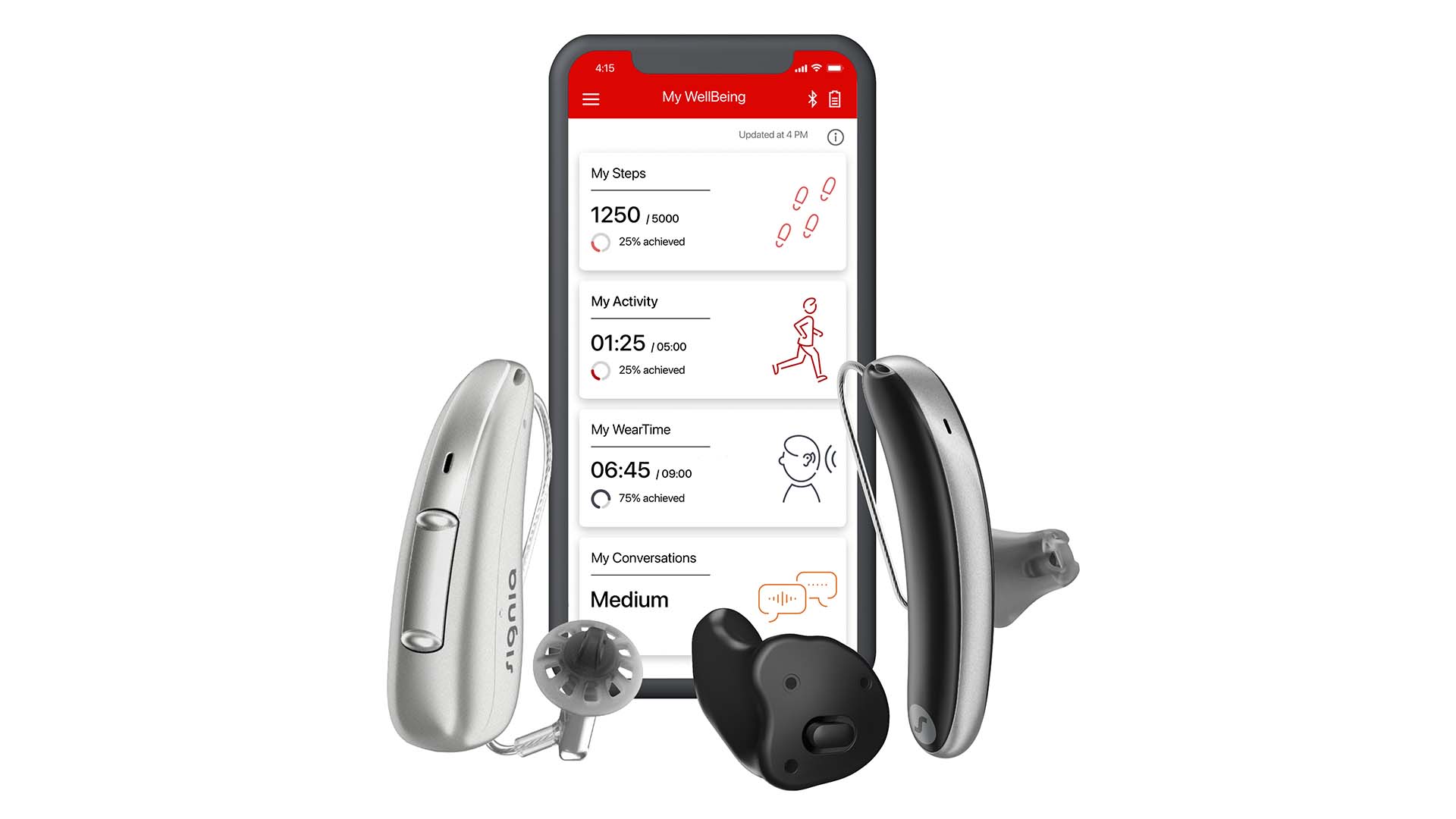 Nouvelles fonctionnalités de notre plateforme primée Signia AX