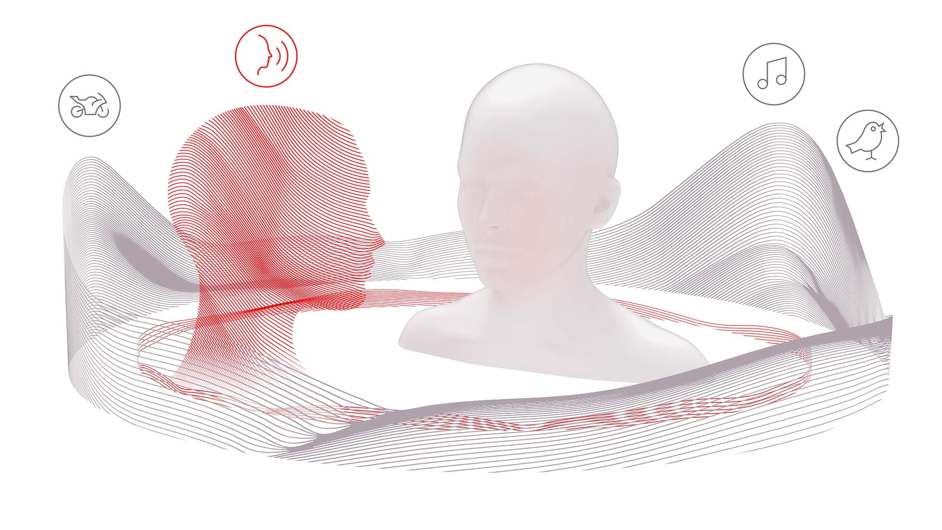 Signia’s Revolutionary YourSound Technology Explained | Signia Pro