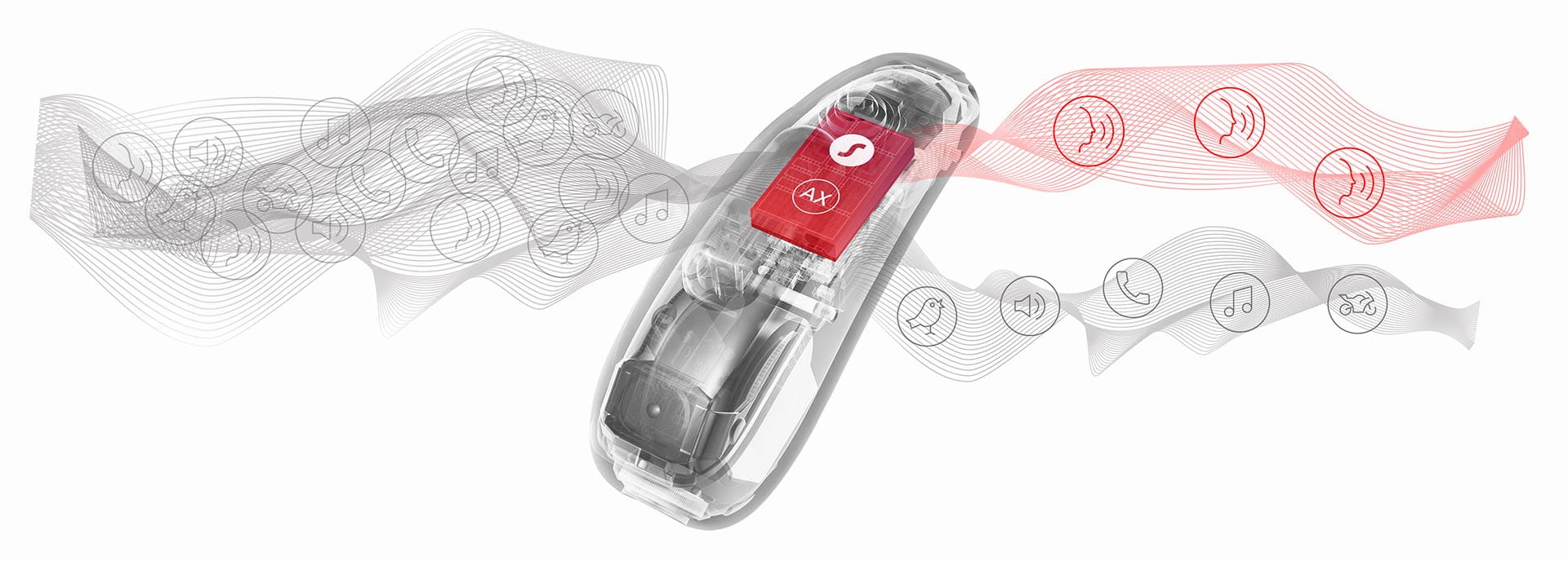 Insio Charge&Go AX are the first custom hearing aids with contactless ...