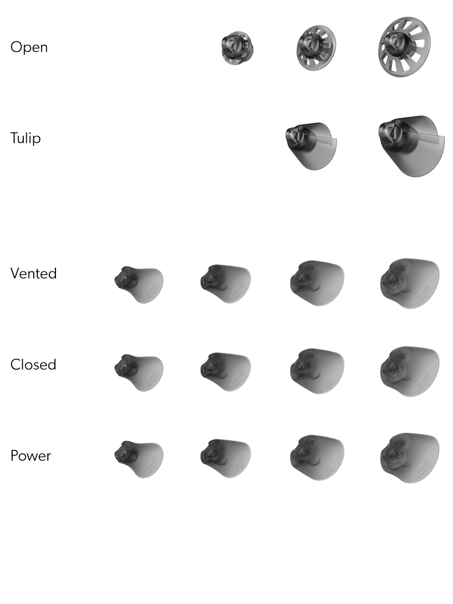 Signia Earwear 3.0 | Signia Pro