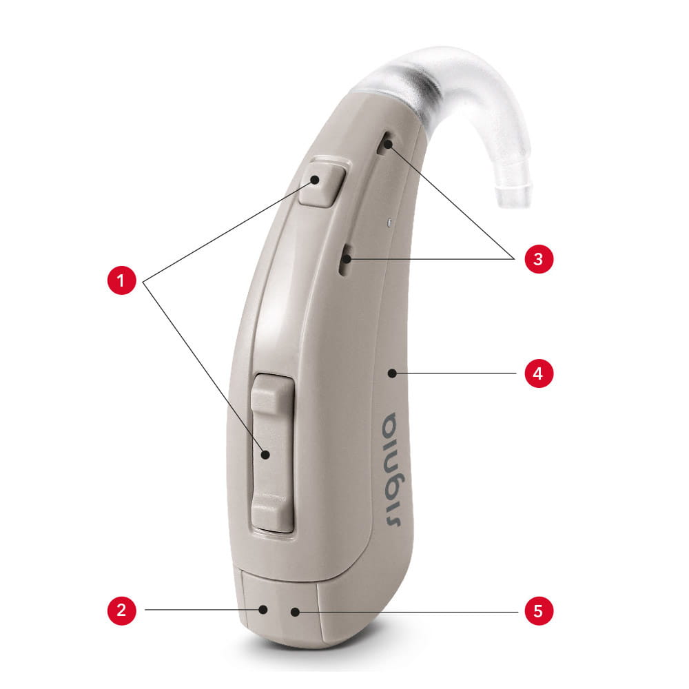 Signia Intuis 3 Hearing Aids - All Models | Signia Pro